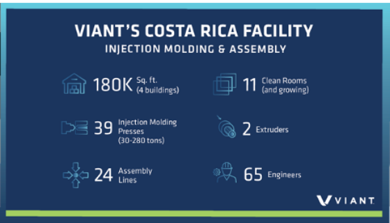 Viant Completes Expansion of Costa Rican Manufacturing Plant